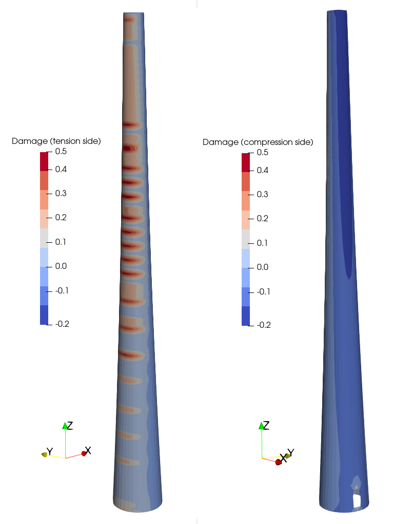 Wind turbine concrete tower design - Paolo Biagini's web